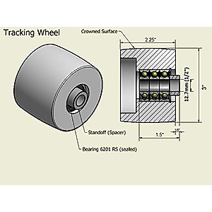 Belt Grinder 2"x72" Wheel Set for Knife Grinder 4" Drive 5/8" Bore 3" Track 2" Idler (4" 5/8-3"- 2")