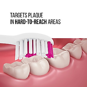 Acteh Toothbrush Heads for Sonic Edge, JetWave, JetUV and eBrush Toothbrush Models