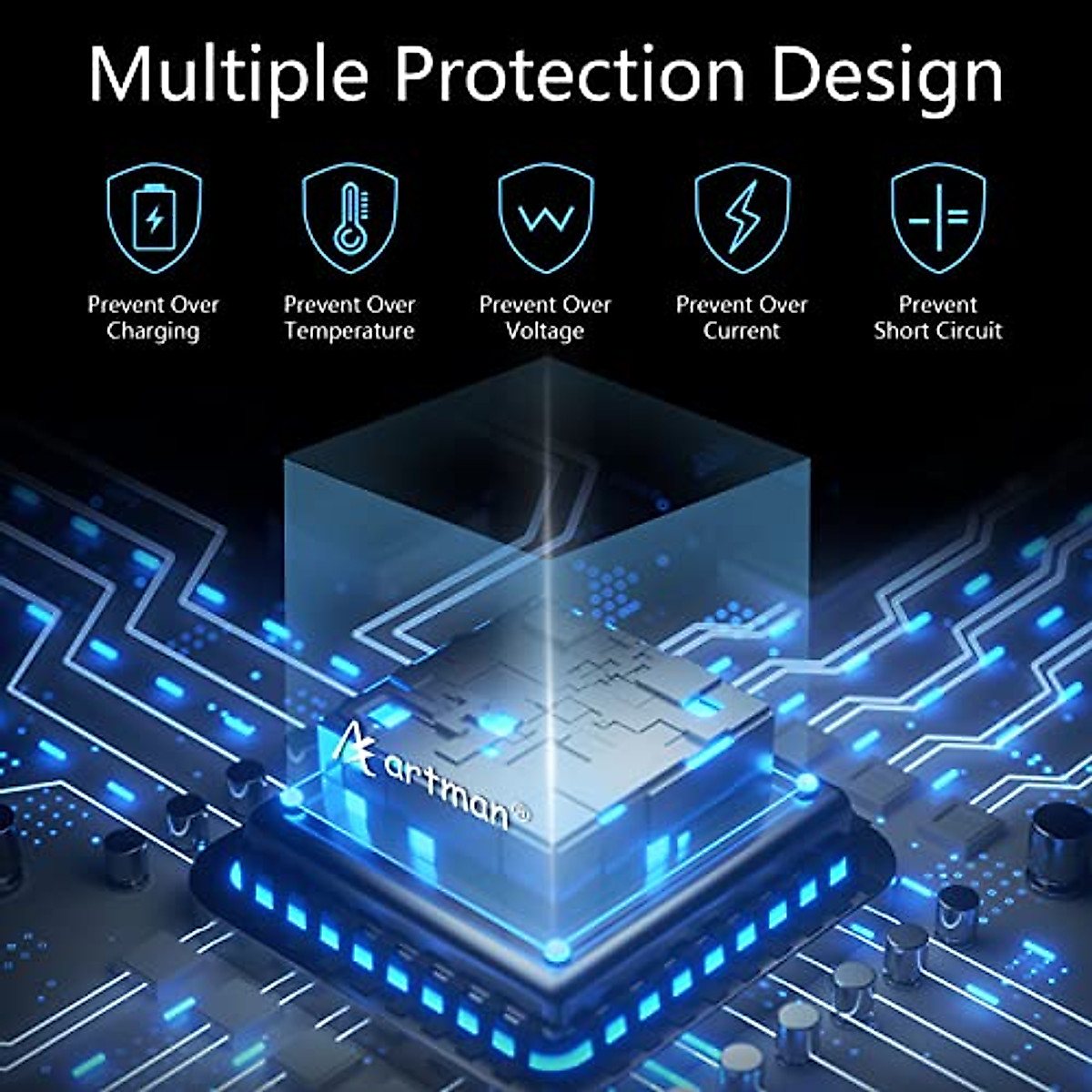 Artman Hero 8 Battery 1500mAh(3xPack) and 3-Channel LED USB Storage Charger for Gopro Hero 8 Black,Hero 7 Black,Hero 6/5 Black,Hero 2018(Fully Compatible with Gopro Hero 8 Battery and Hero 8 Charger)