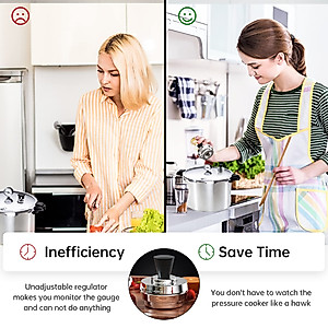 50332 3-Piece Pressure Regulator 5-10-15lb for Presto Pressure Cooker 0171001 0174001 6803571