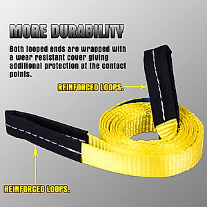 Lifting Slings Straps 8 Foot by 1 inch 1333 lbs Capacity Heavy Duty Lifting Stitching Web Flat Eye to Eye Loop Ends for Rock Tree Saver Lifting Furniture Appliances Machine 10 Pack