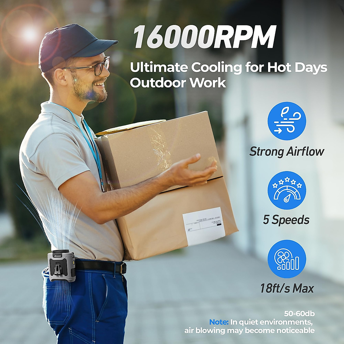 AMACOOL Portable Waist Fan Clip On, MAX 40H Work Time, 10000mAh Rechargeable Wearable Shirt Fan with Light, 16000RPM Powerful 5 Speeds Belt Fan Personal Cooling Fan for Outdoor Jobsite Camping Travel