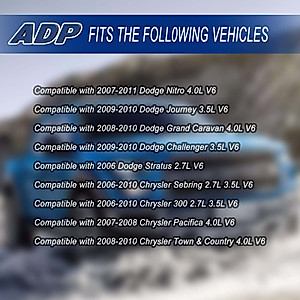 Compatible with Chrysler 300 Town Country Sebring Pacifica Dodge Nitro Charger Avenger Magnum Journey Grand Caravan Challenger Stratus 2006-2010 Ignition Coil Pack Replace 4606869AA 4606869AB UF-502