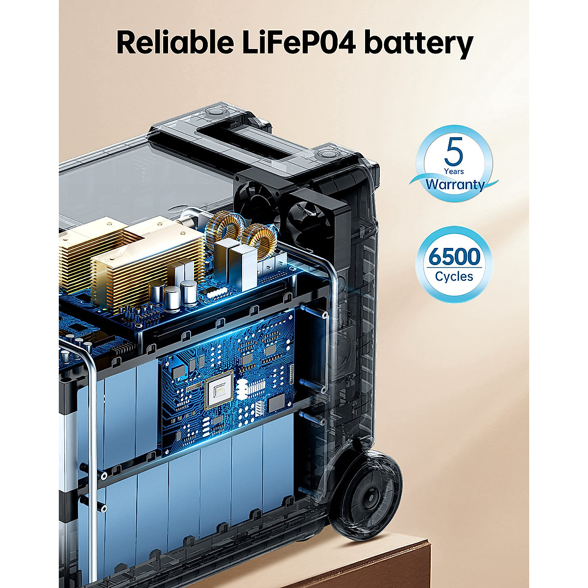 OUKITEL P5000 Solar Generator with 2x400W Solar Panel, 5120Wh LiFePO4 Power Station, 5x2200W AC Outlets (4000W Surge), UPS Battery Backup, 1000W MPPT Solar Input, for Emergency, Power Outage, Home