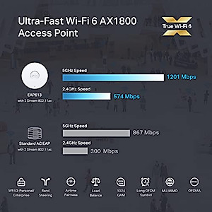 TP-Link EAP613 Wireless Access Point w/o DC Adapter | Ultra-Slim | Omada True Wi-Fi 6 AX1800 | Mesh, Seamless Roaming, WPA3, MU-MIMO | Remote & App Control | PoE+ Powered | Multiple Controller Options
