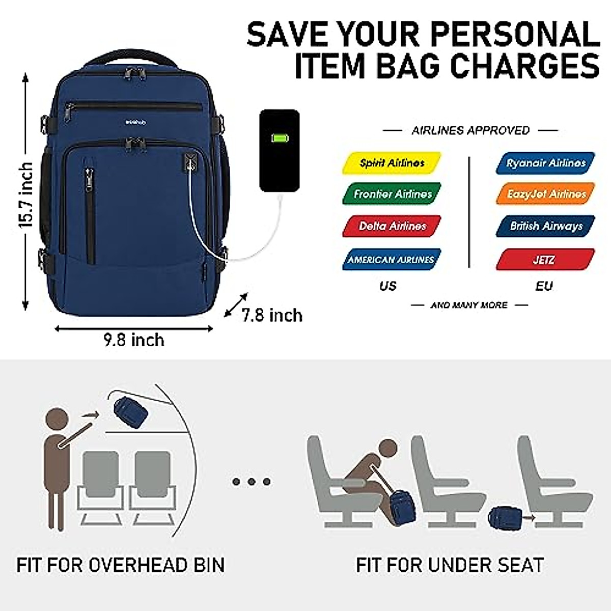 ECOHUB 16'' Travel Backpack For Women Men Airline Approved Personal Item Travel Bag Travel Essentials Laptop Backpack Casual Daypack Small Hiking Backpack Lightweight Waterproof Backpack, Blue