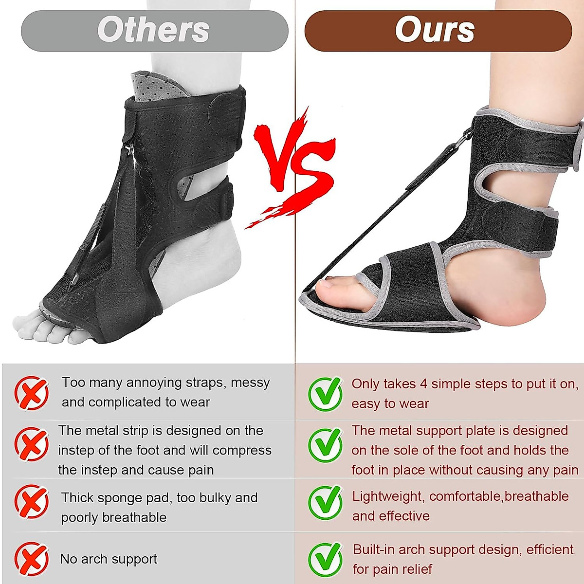 Plantar Fasciitis Night Splint, Adjustable Plantar Fasciitis Relief Splint Brace with Arch Support, Comfortable Night Splints for Plantar Fasciitis