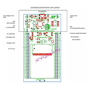 32F429IDISCOVERY STM32F429I-DISC1 STM32F4 Discovery Kit STM32F429 STM32F429ZIT6 MCU Discovery Development Board Embedded ST-Link/V2 debugger @XYGStudy