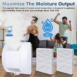 35 Water Panel Humidifier Filter Replacement Parts for Aprilaire Whole House Humidifier Models 350, 360, 560, 560A, 568, 600, 600A, 600M, 700, 700A, 700M, 760, 760A, 768 (Pack of 2)