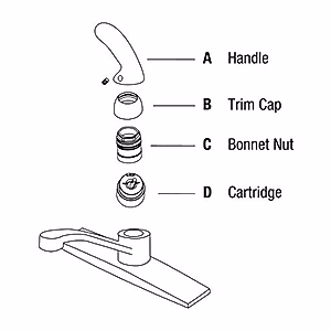Danco Delta Diamond Cartridge Lavatory Kitchen Faucet Repair Kit | Optional Safety Feature with Hot Water Limiter (10992), Gray