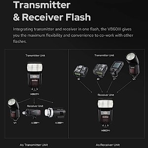 Godox V860III-S Camera Flash Light Wireless TTL Speedlite Modeling Light Transmitter/Receiver Manual/Auto Flash GN60 1/8000s HSS Built-in 2.4G Wireless X System Replacement for Sony Cameras