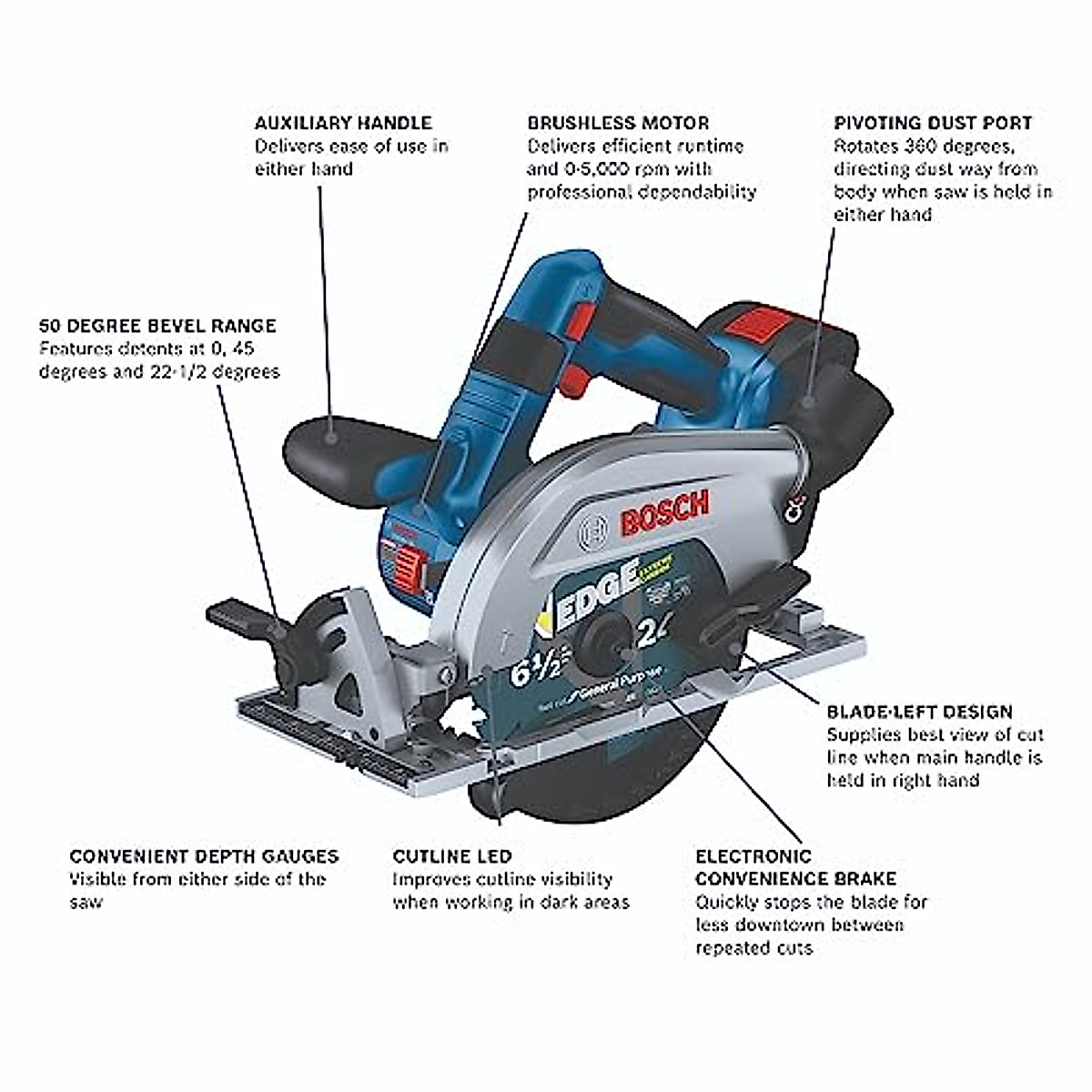 BOSCH GKS18V-22LB25 18V Brushless Blade-Left 6-1/2 In. Circular Saw Kit with (2) CORE18V 4 Ah Advanced Power Batteries