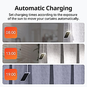 SwitchBot Solar Panel Charger for Curtain 3 - Performance Upgrade, Easy to Use, Support Low Light Charging, Smart Solar Panel for SwitchBot Curtain 3 Rod/U Rail, Non-Stop Solar Power Supply