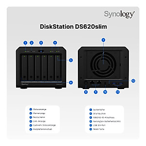Synology DiskStation DS620slim SAN/NAS Storage System