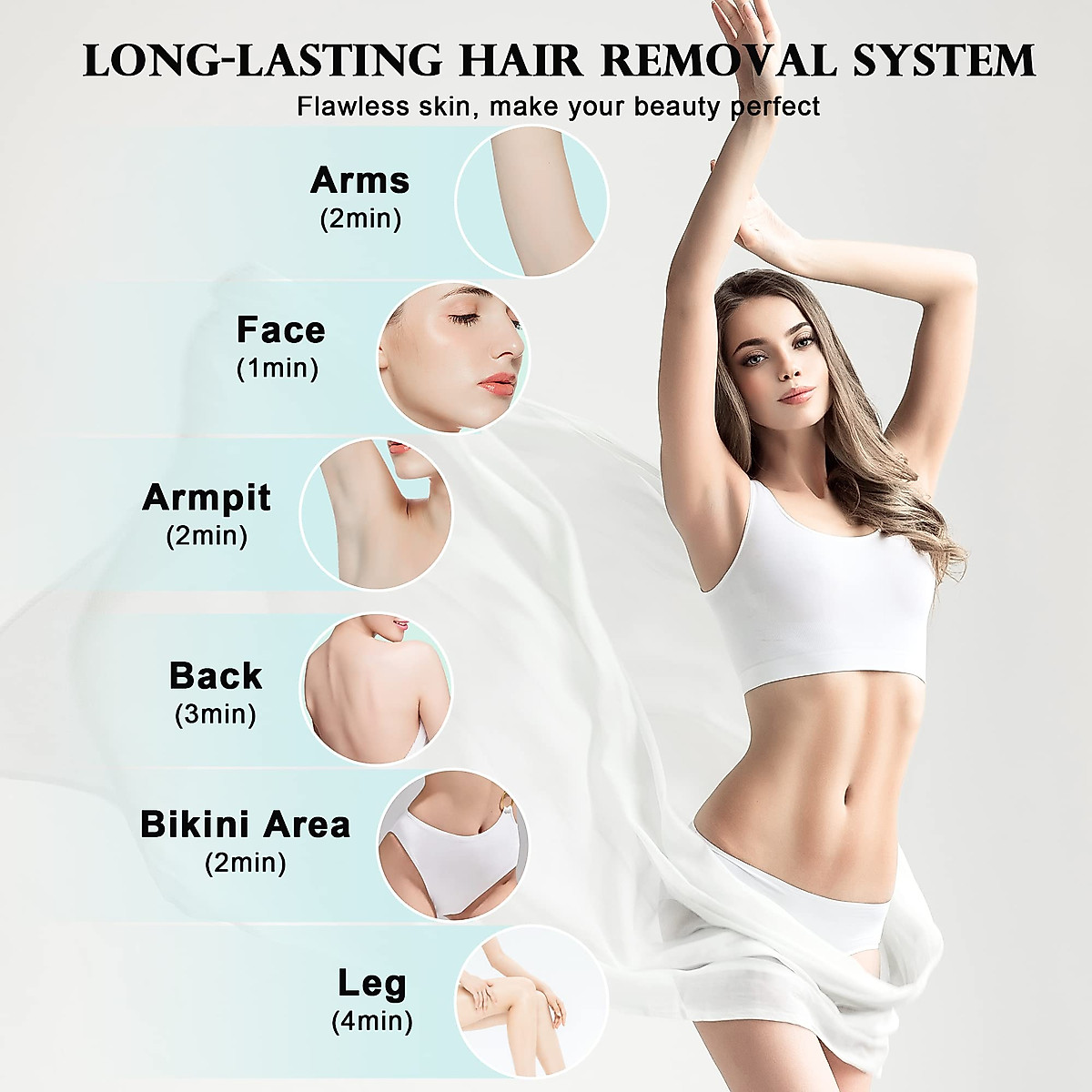 DEESS IPL Laser Hair Removal with ICE Freezing Point Cooling System, Unlimited Flashes at-Home Permanent Hair Removal Device for Women and Men, Long-lasting Reduction of Body & Face Hair Regrowth