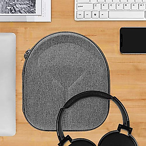 Geekria Shield Headphones Case Compatible with Sony WH-CH720N, WH-CH520, WH-CH710N, WH-1000XM5, WH-1000XM4, WH-1000XM3 Case, Replacement Hard Shell Travel Carrying Bag with Cable Storage (Grey)