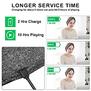 BULYPAZY Bluetooth Headband Headphones for Women, Wireless Headphones Headband with HD Speakers and Knotted/Twist Design for Yoga, Workout, Running, Sports, Gift