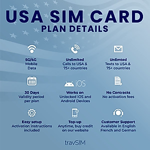travSIM Prepaid USA SIM Card | 15GB Mobile Data with 4G/5G Speed. Unlimited Calls and Texts in The USA. The US SIM Card Works with iOS and Android Devices. Valid for 14 Days.
