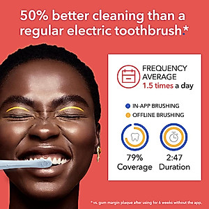 Colgate hum Black Electric Toothbrush for Adults, Starter Kit with Travel Case and Extra Refill Head, Rechargeable Smart Sonic Toothbrush, Black