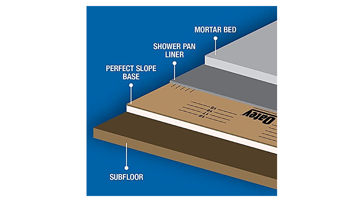 Oatey Perfect Slope Base for Efficient Shower Installations
