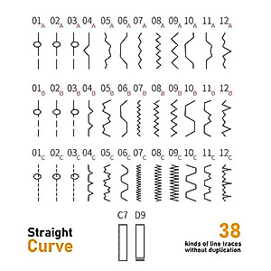 Simfelice Sewing Machine 38 Stitch Applications Electric Mini Sewing Machine for Beginners with LED Light & Extension Table Perfect Kids Sewing Machine for DIY Sewing Projects Stitching Machine for Home