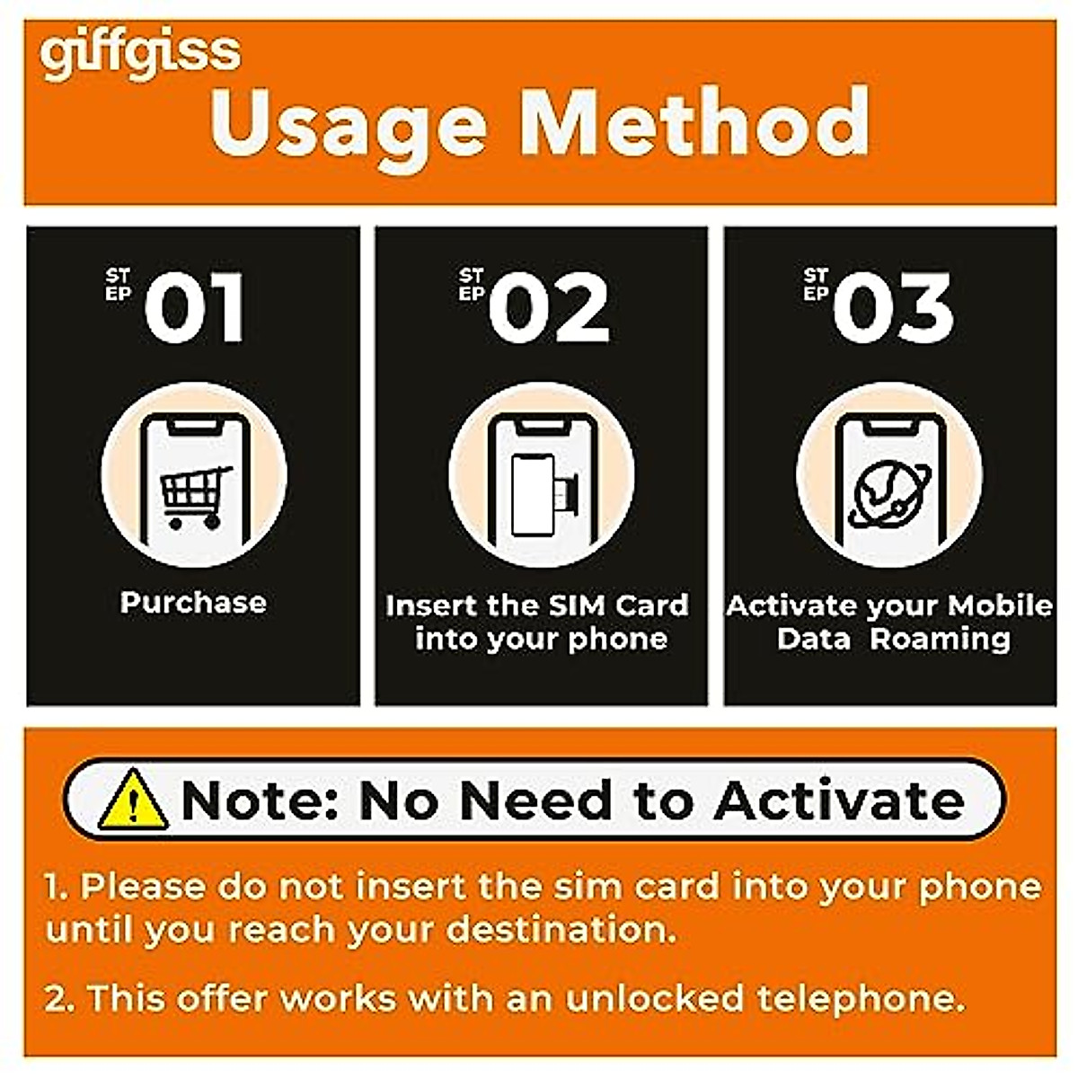 Orange Europe Prepaid SIM Card - 20GB in 4G/LTE, Unlimited Calls and Texts in Europe, 120Mins + 1000 SMS from Europe to Worldwide, NO Activation, Valid for 14 Days, Supported Hotspot