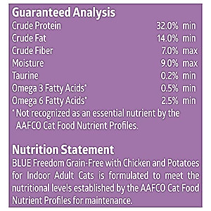 Blue Buffalo Freedom Grain Free Natural Indoor Adult Dry Cat Food, Chicken 11-lb