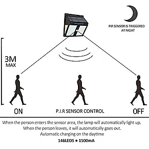 JF-XUAN Solar Light 1pcs LED Solar Power Light Control Wall Light 6 LED Outdoor Waterproof Energy Saving Street Yard Path Home Garden Security Lamp Powered Spotlight
