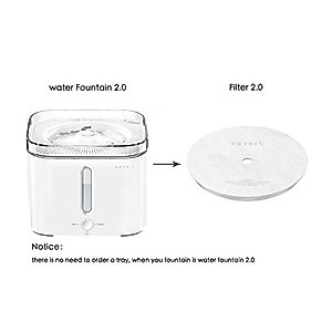PETKIT Filter Units 2.0 for EVERSWEET 2/2S, EVERSWEET 3 and CYBERTIAL PUREDRINK Water Fountain, Replacement Filters (5 Pcs)