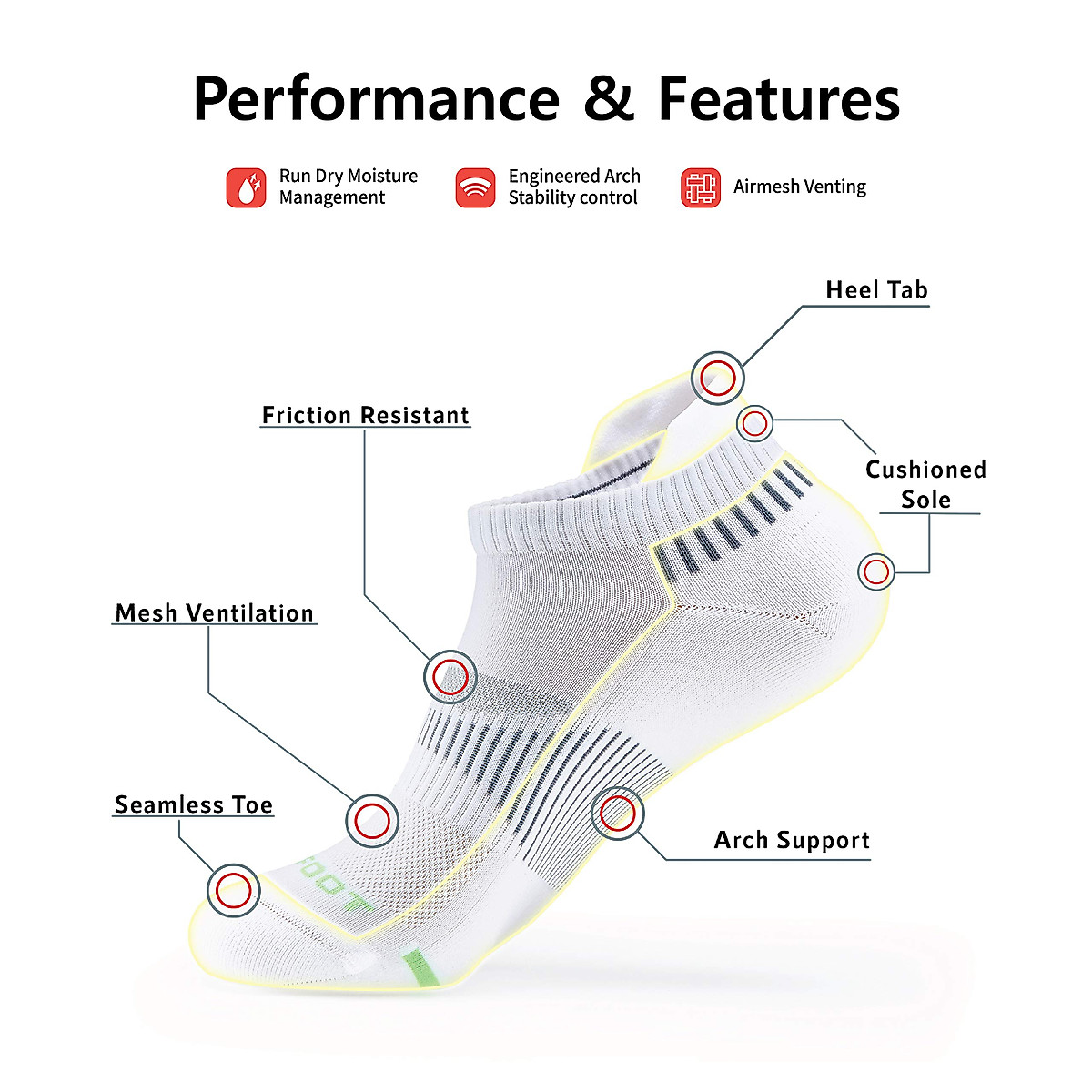 MONFOOT Women's and Men's 5 Pairs Pickleball Tennis Running Athletic Cushion Socks White Medium, multipack