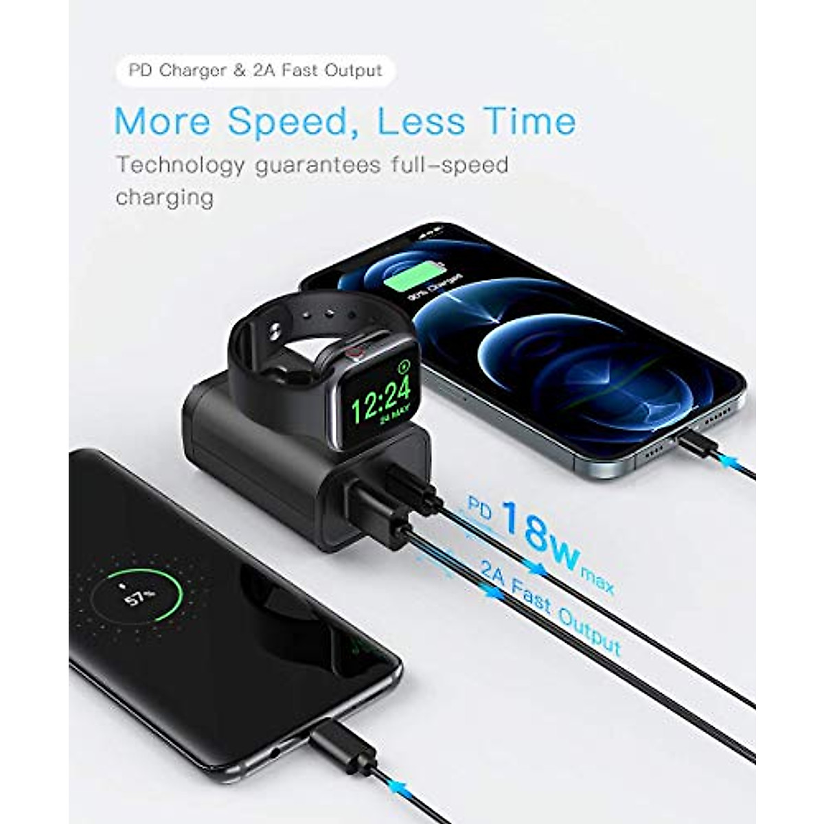 BeaSaf iPhone Fast Charger, 24W USB C Charger for iPhone 13/12/Mini/12 Pro Max, USB C Wall Charger with Foldable Apple Watch Wireless Charger, PD Charger for iPhone, AirPods