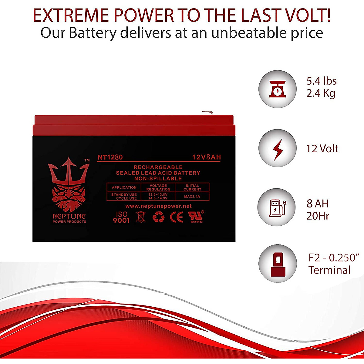 Replacement Batteries for CyberPower CP900AVR Set of 2