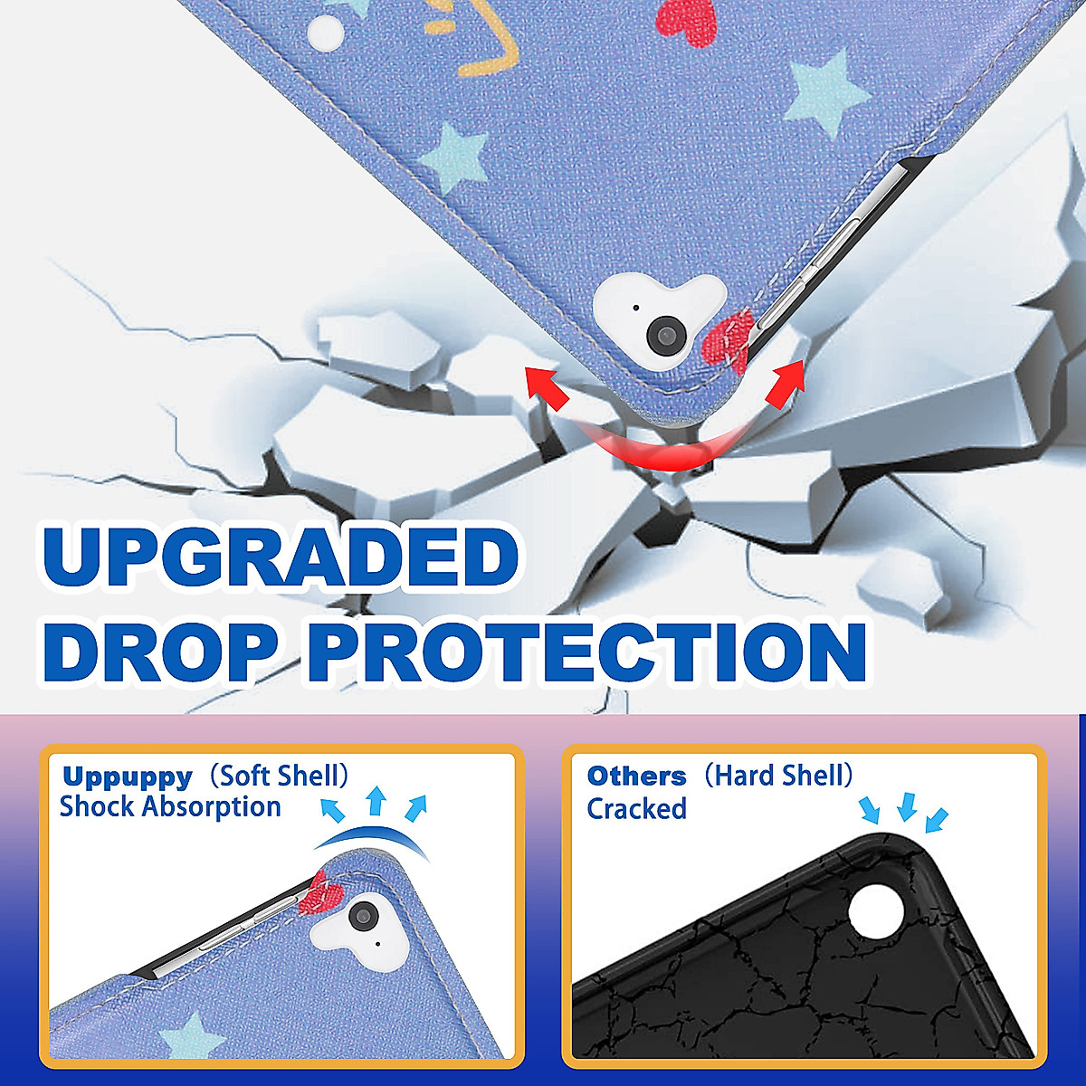 Uppuppy Case for iPad 9.7 inch Air 2/1st Generation & for iPad 5th(2017)/6th(2018)/Pro Cartoon Cute Kawaii Character Partten Folio a1474 a1475 a1566 a1673 Cover Fashion Blue Cases for Teens Girls