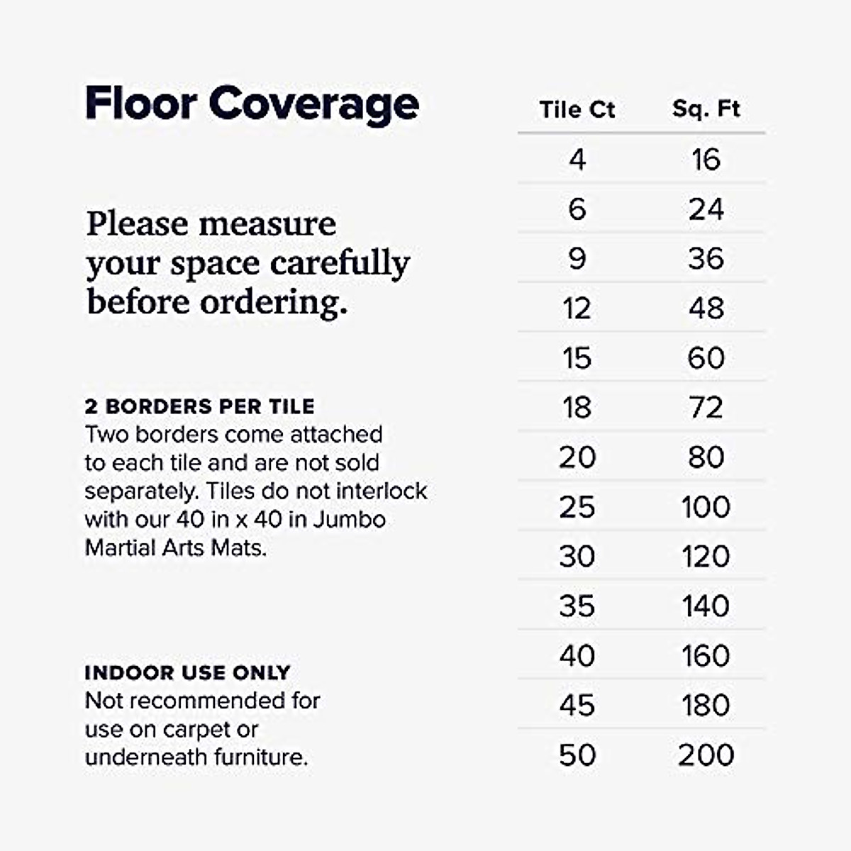 We Sell Mats 3/4 Inch Thick Martial Arts EVA Foam Exercise Mat, Tatami Pattern, Interlocking Floor Tiles for Home Gym, MMA, Anti-Fatigue Mats, 24 in x 24 in