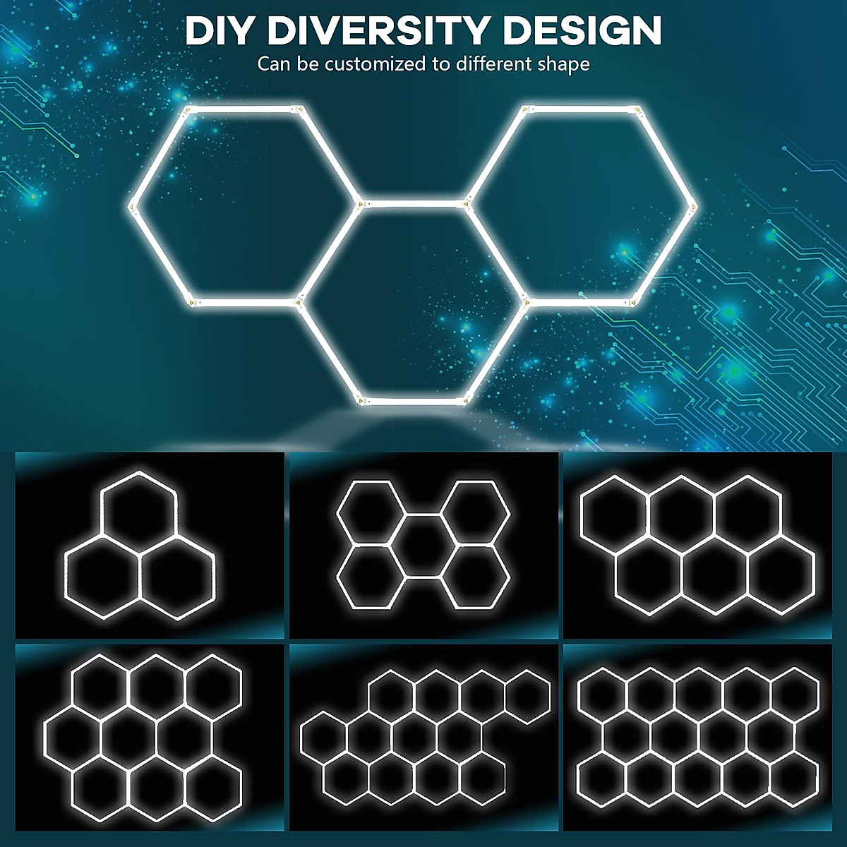 CDKMAX LED Hexagon Garage Light 3.0 Hex Grid Honeycomb LED Shop Light 135W 21400LM 6500K Hexagon Lighting System Car Detailing Shop LED Ceiling Lights for Home Gym Garage Workshop Basement Warehouse