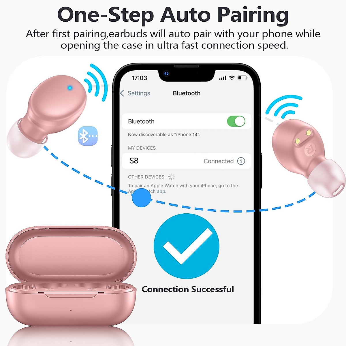 MOZOTER S8 Mini Wireless Earbuds Bluetooth 5.3 in Ear Light-Weight Headphones,60Hrs Playtime Ear Buds with Charging Case,Bluetooth Headsets,Premium Sound with Deep Bass for Sport-Pink