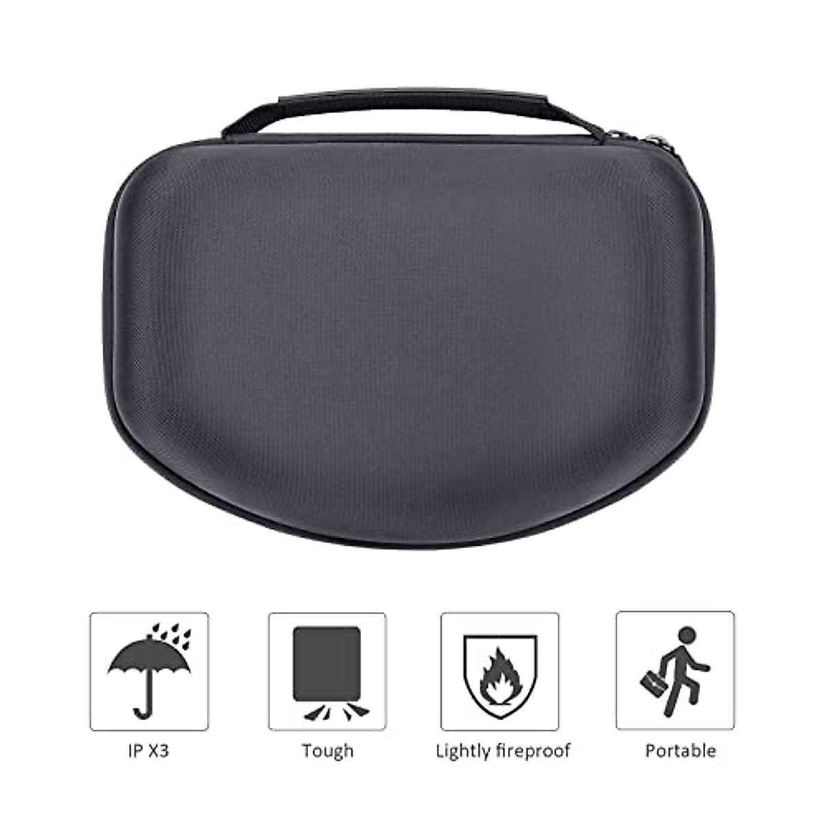 co2CREA Hard Travel Case Replacement for 3M Reusable Face Piece