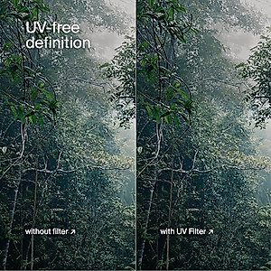 Urth 72mm 4-in-1 Lens Filter Kit (Plus+) - UV, CPL, Neutral Density ND8, ND1000, Multi-Coated Optical Glass, Ultra-Slim Camera Lens Filters