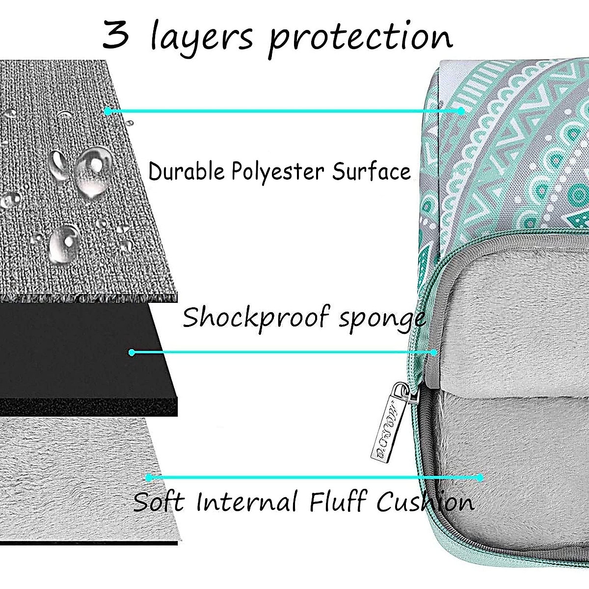 MOSISO Laptop Shoulder Bag Compatible with MacBook Air 13 M2 A2681 M1 A2337 A2179 A1932/Pro M2 M1 A2338 A2251 A2289 A2159 A1989 A1706 A1708, Carrying Briefcase Handbag Sleeve Mandala MO-MDL001