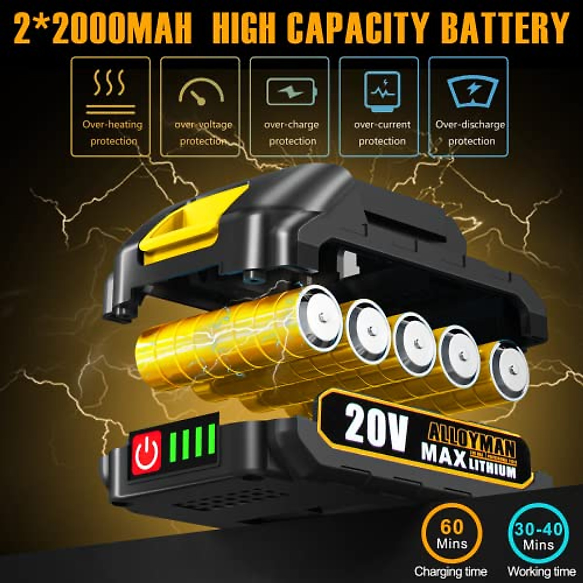 Mini Chainsaw 6-Inch Cordless, 26.2ft/s chain speed, 775 Powerful motor Mini chain saws, Tool Free Bar ​and Chain Adjustments, Handheld Small Chainsaw for Wood Cutting Tree Trimming