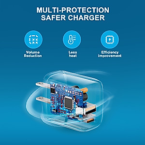 2-Pack Fast Charging Block, Upgraded 20W USB C Wall Charger Block, Dual Port PD Power Delivery Type C Charge Adapter Brick for iPhone 14/13/12/11 /Pro/Max/Mini/iPad/Samsung Galaxy, Watch Series 7