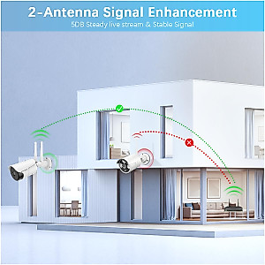(3.0MP & 2-Way Audio)Dual Antennas Security Wireless Camera Outdoor, 2K WiFi Home IP Bullet Exterior Surveillance Camera (2 Pcs)