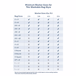 nuLOOM Kamila Tribal Machine Washable Area Rug, 6' Round, Orange