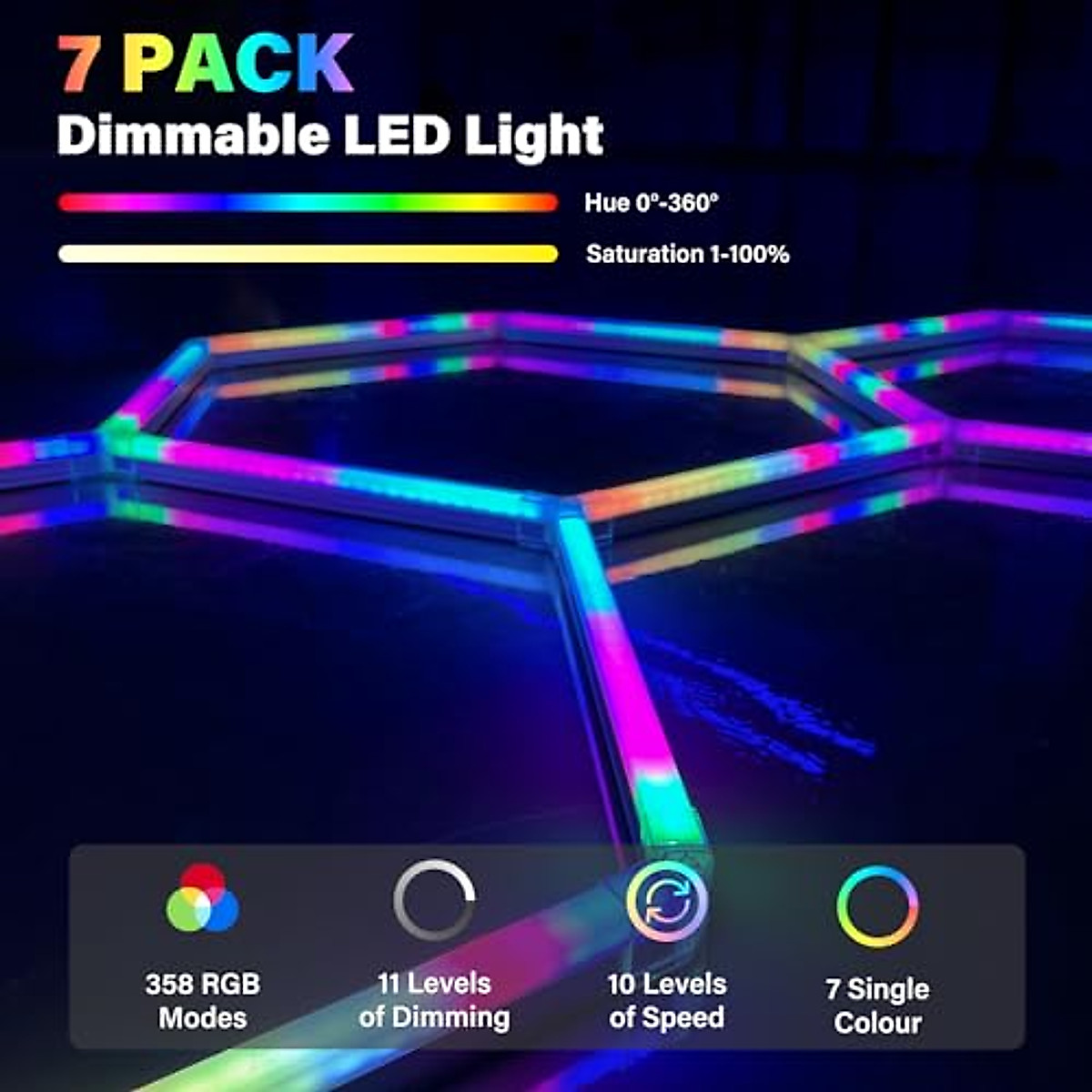 ALLYES RGB Hexagon Lights - 358 Color Modes Gaming Lights with Remote Controller, DIY Honeycomb LED Lights for Garage, Party, Bar, Gym, Music Studio, 7 Pack