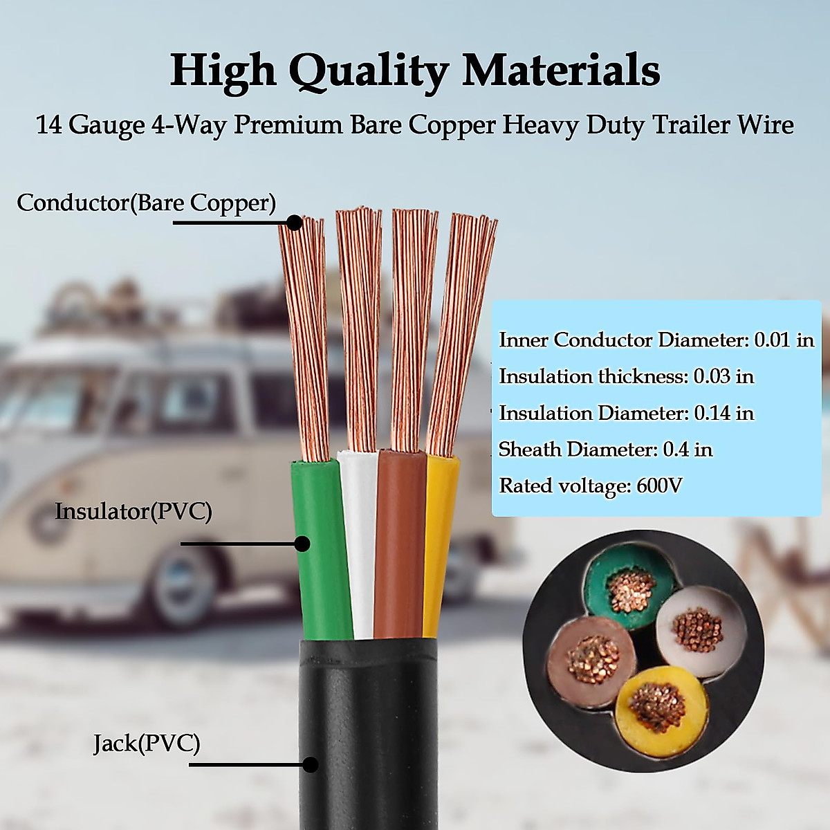 YDDECW 4 Wire Trailer Wire - 14/4 50FT 4 Way Trailer Cable 100% Pure Copper Heavy Duty 14 Gauge 4 Conductor Extension Cable Rv Trailer Wiring Insulated Cable for Rv Trailer and Automotive