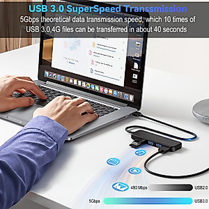 USB Hub 3.0, USB multiport Adapter,USB Port hub,USB Splitter for Laptop, PC, MacBook, Mac Pro, Mac Mini, iMac, Surface Pro and More (Black-USB 3.0/0.3m)