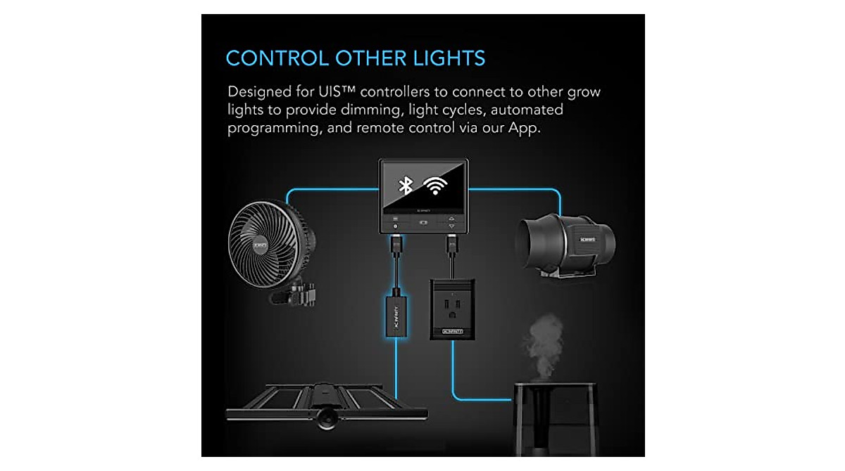 AC Infinity RJ11/12 to UIS Adapter | Control Grow Lights