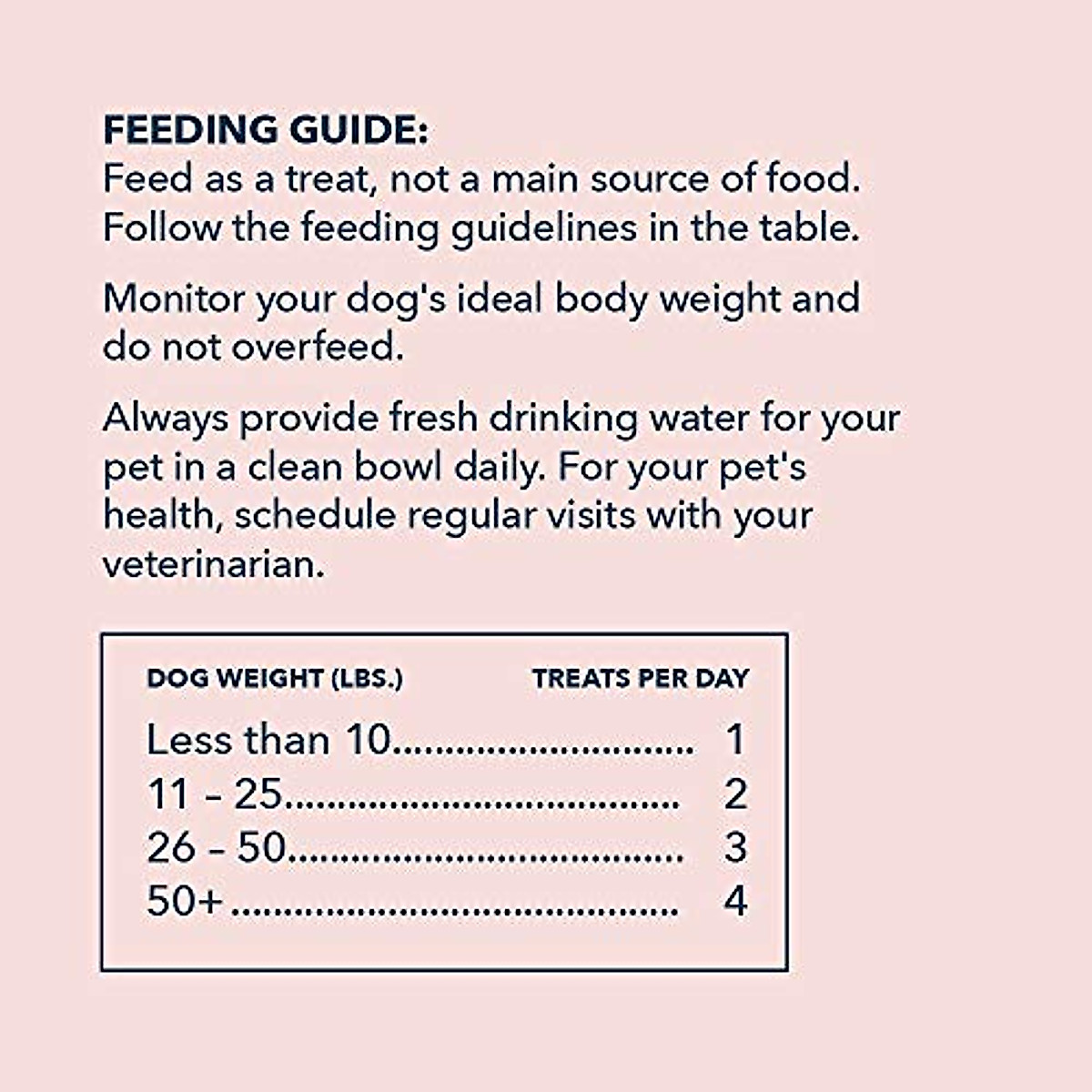 Amazon Brand – Wag Chewy Whole Muscle American Jerky Dog Treats – Chicken (1 lb), Grain Free