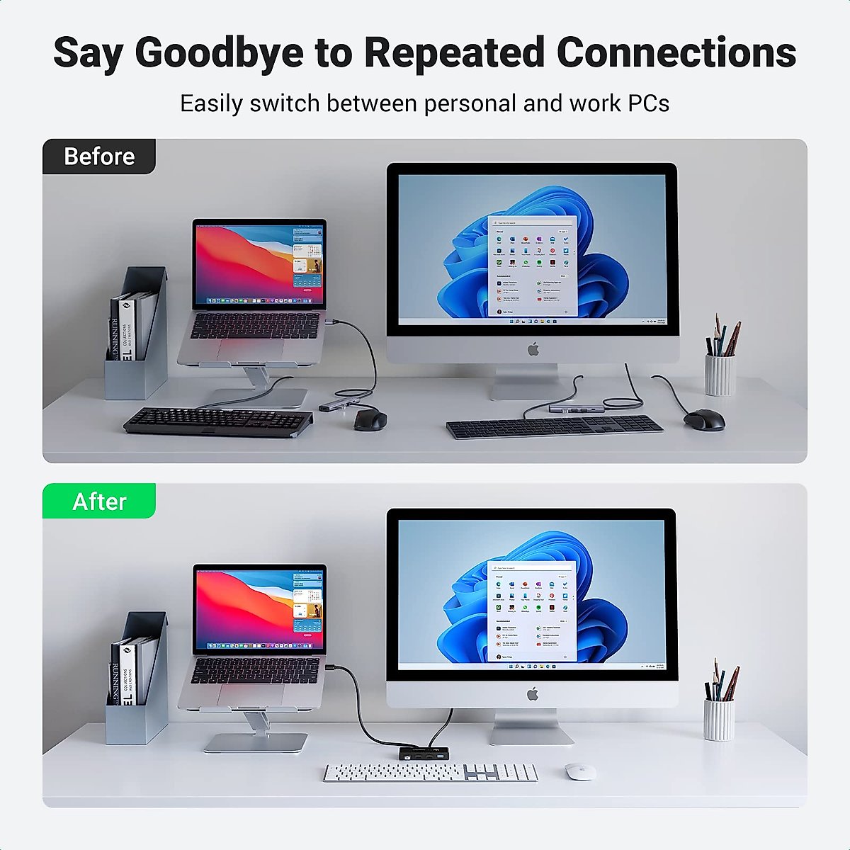 UGREEN USB 3.0 Switch Selector 2 Computers Share 4 USB 3.0 Ports KVM Switcher USB for PC Laptop Keyboard Mouse Printer Scanner One Button Switch Adapter with 2 Pack USB 3.0 Cables