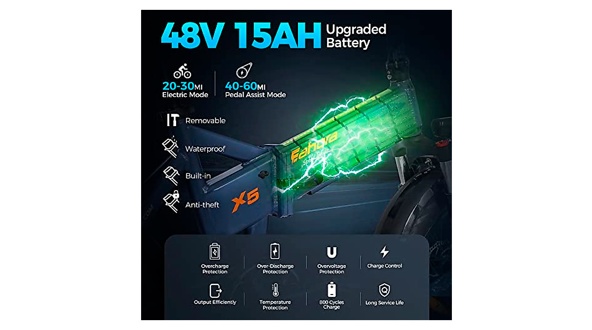 eAhora X5 Folding Fat Tire Electric Bike - 750W | 60 Mi Range